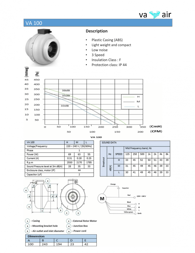 VA 100 - VA AIR Engineering & Trading Pte Ltd